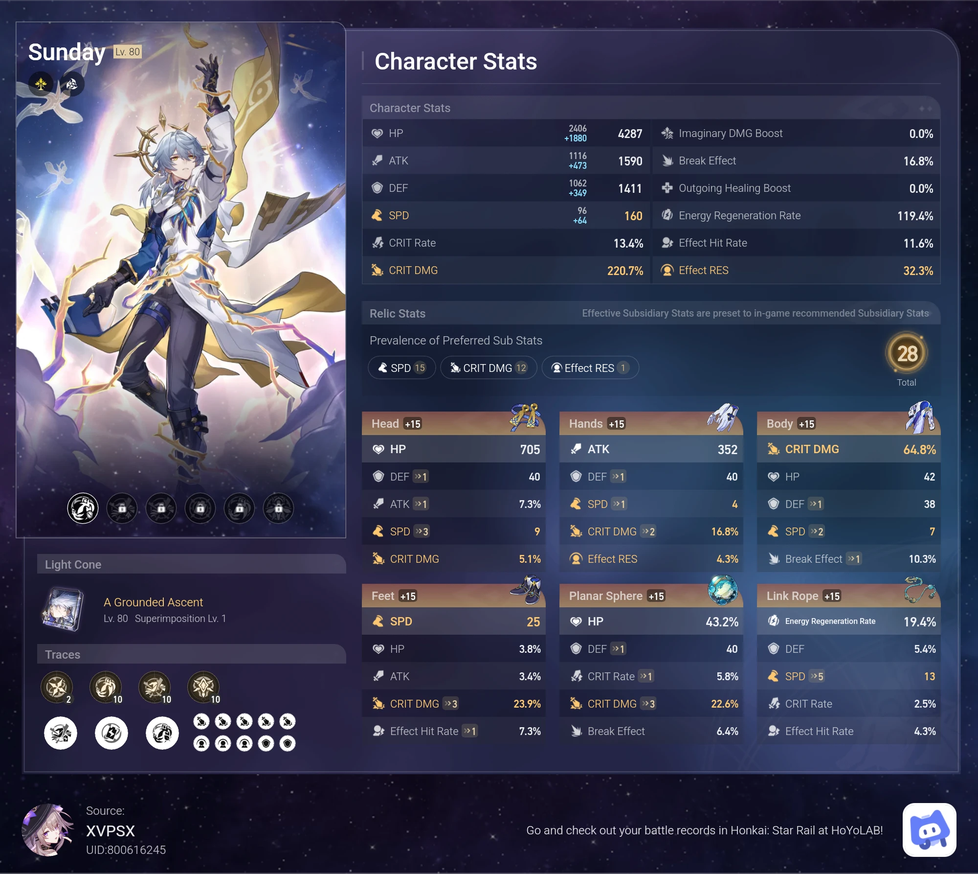 Hyperspeed Sunday and Sparkle 😎 Honkai: Star Rail | HoYoLAB