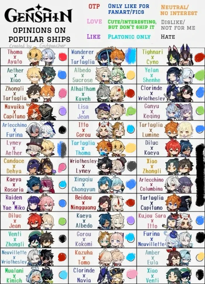 EUGH BROTHER EUGH TO THE SIBLING SHIPPERS Genshin Impact | HoYoLAB