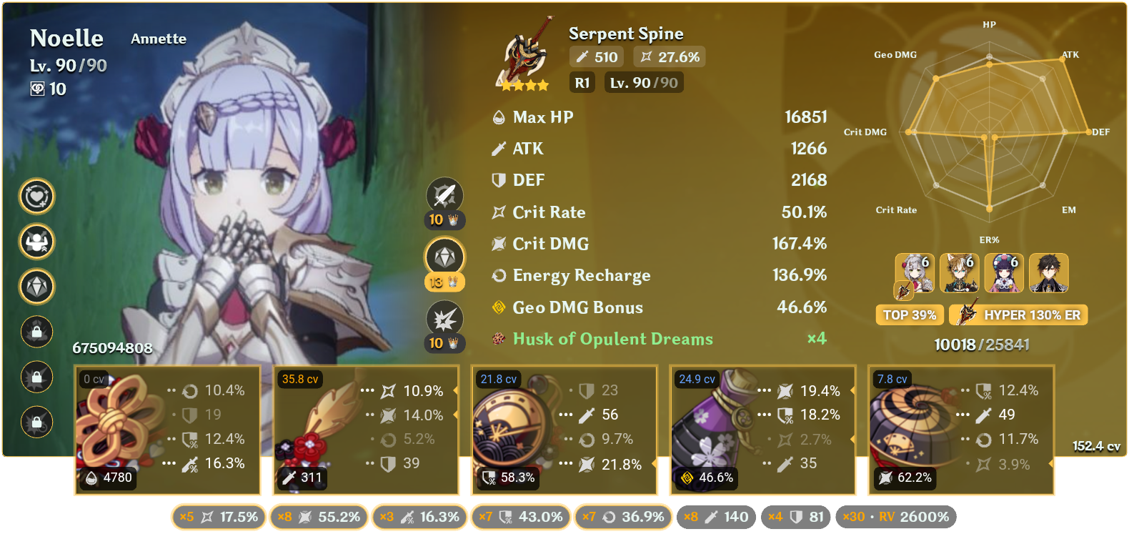 My Noelle is finally triple crowned!! Genshin Impact | HoYoLAB