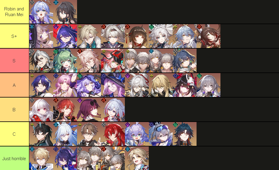 Hsr meta tierlist (don't kill me pls!) Honkai: Star Rail | HoYoLAB