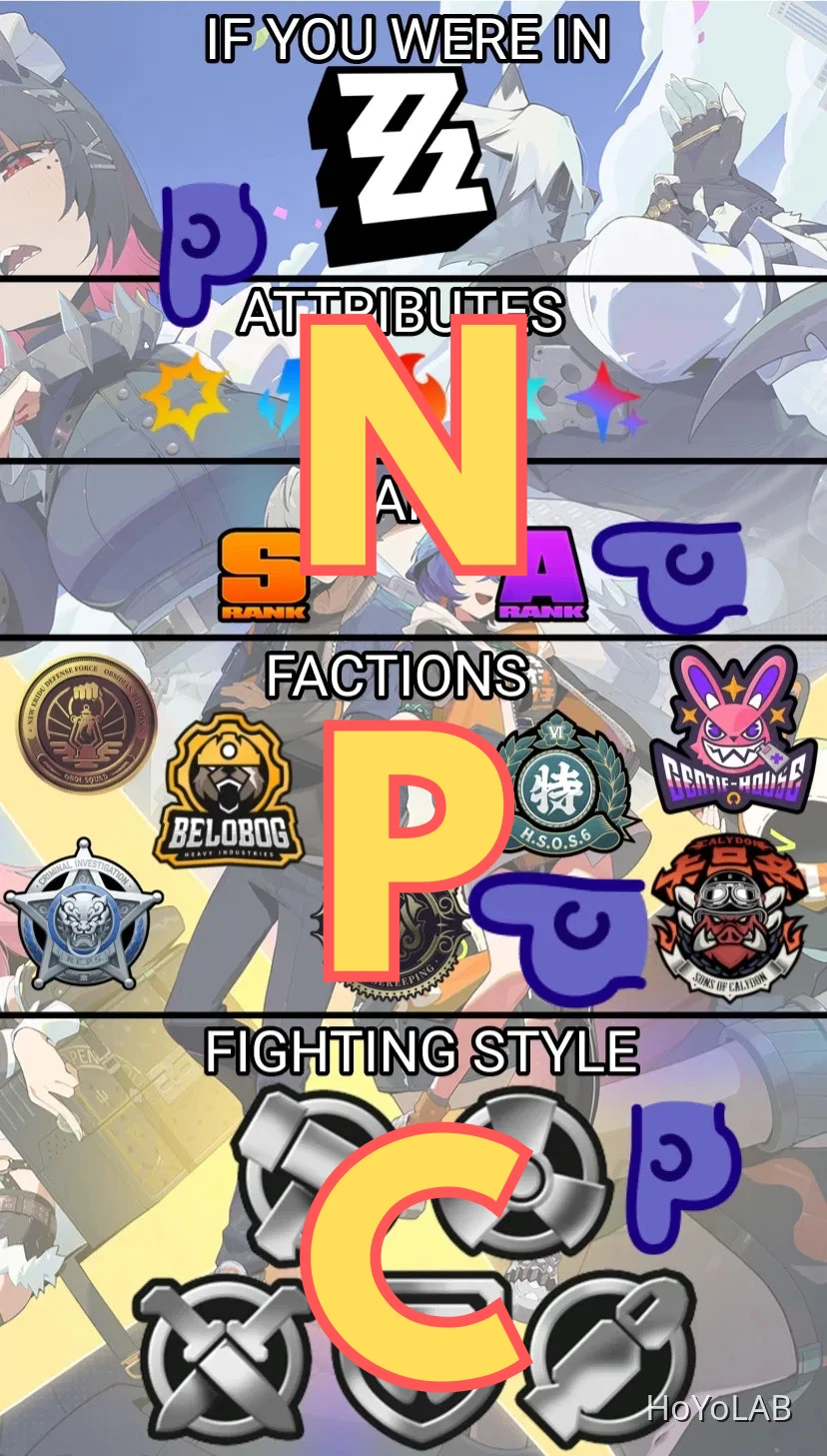 If I were in ZZZ… Zenless Zone Zero | HoYoLAB