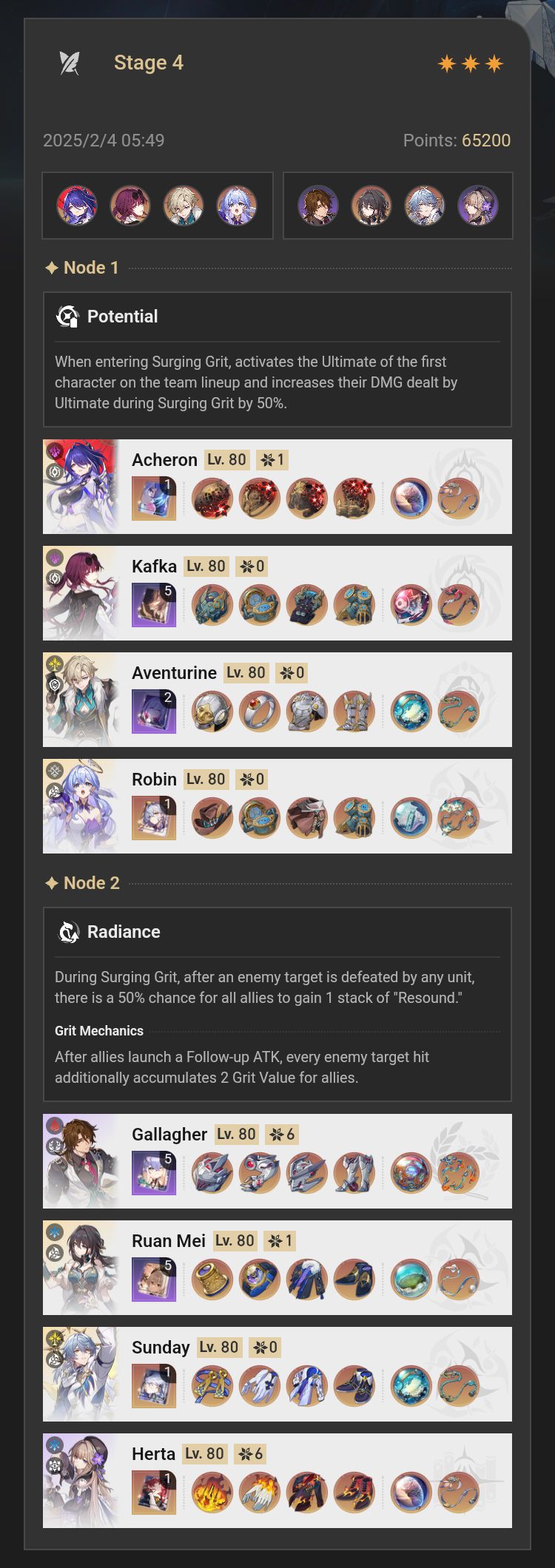 Acheron + ERR Kafka & Mini Herta Honkai: Star Rail | HoYoLAB