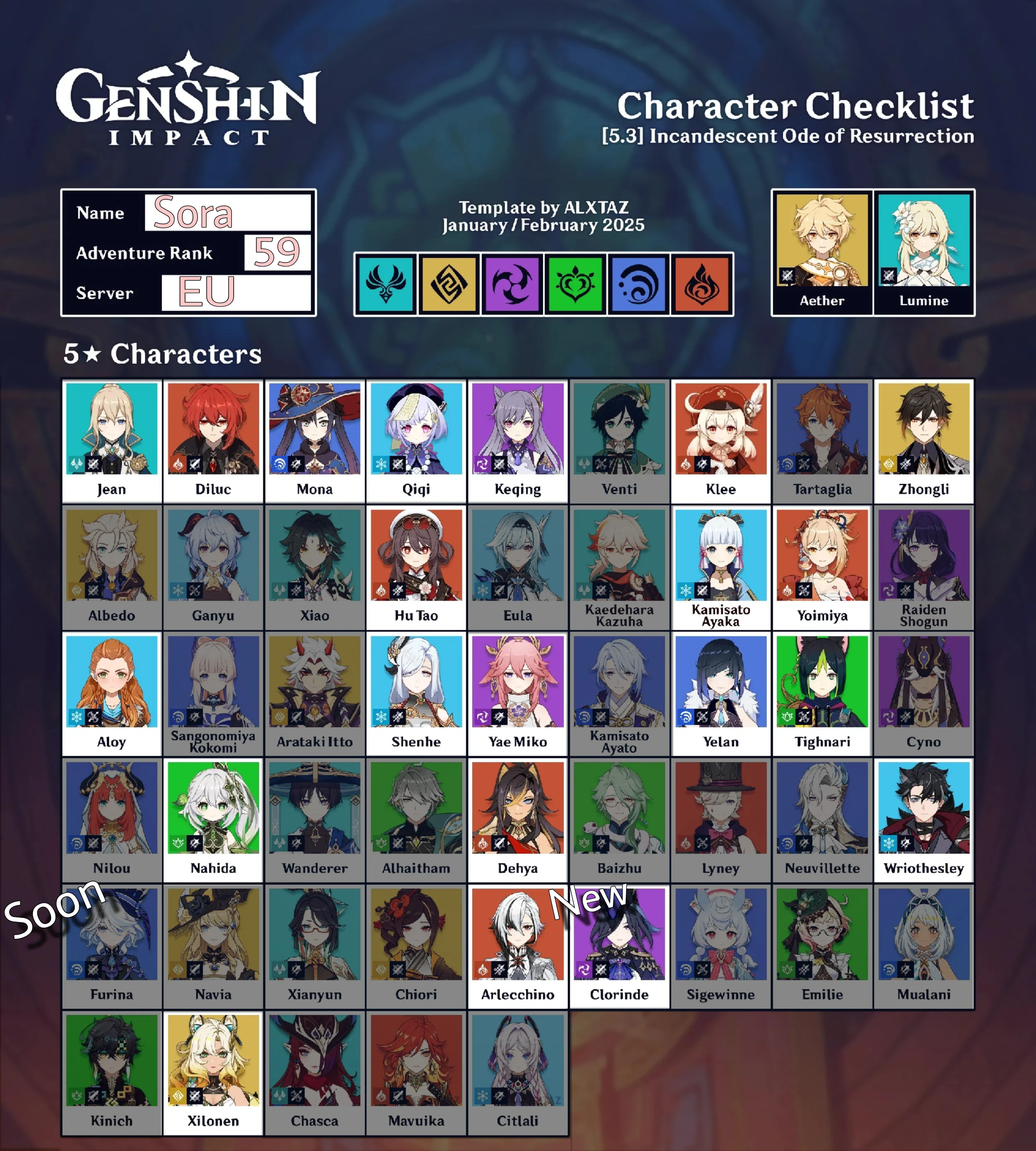 Character checklist Genshin Impact | HoYoLAB
