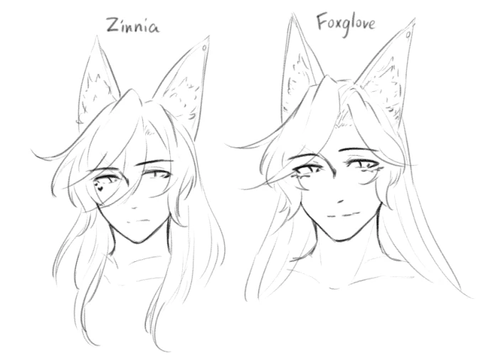 [HSR Oc] Long time no post but guess their relationship with each other ...