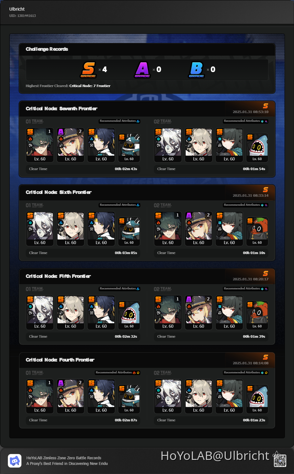 Shiyu Defense | February Zenless Zone Zero | HoYoLAB