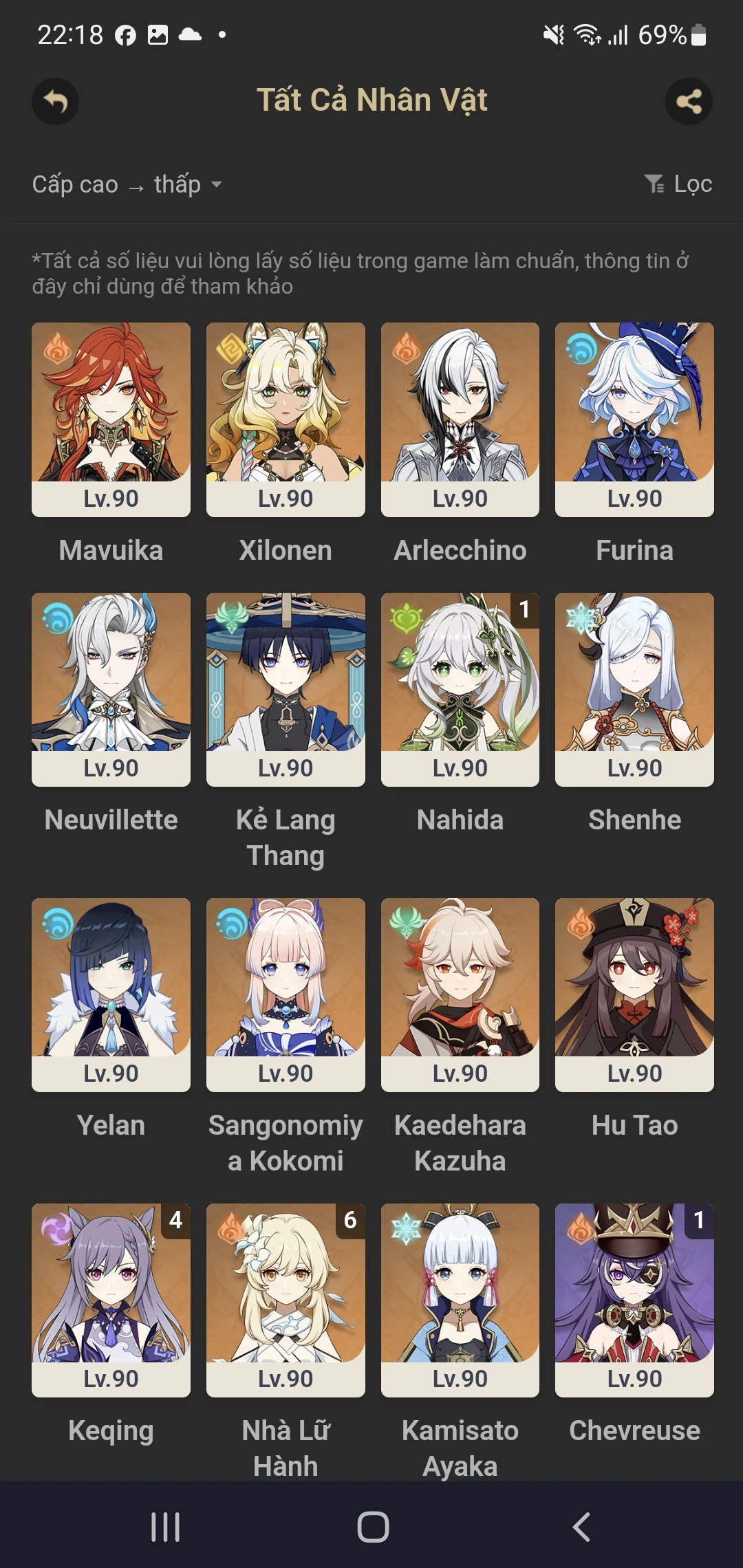 Team cho Chasca và Mavuika Genshin Impact | HoYoLAB