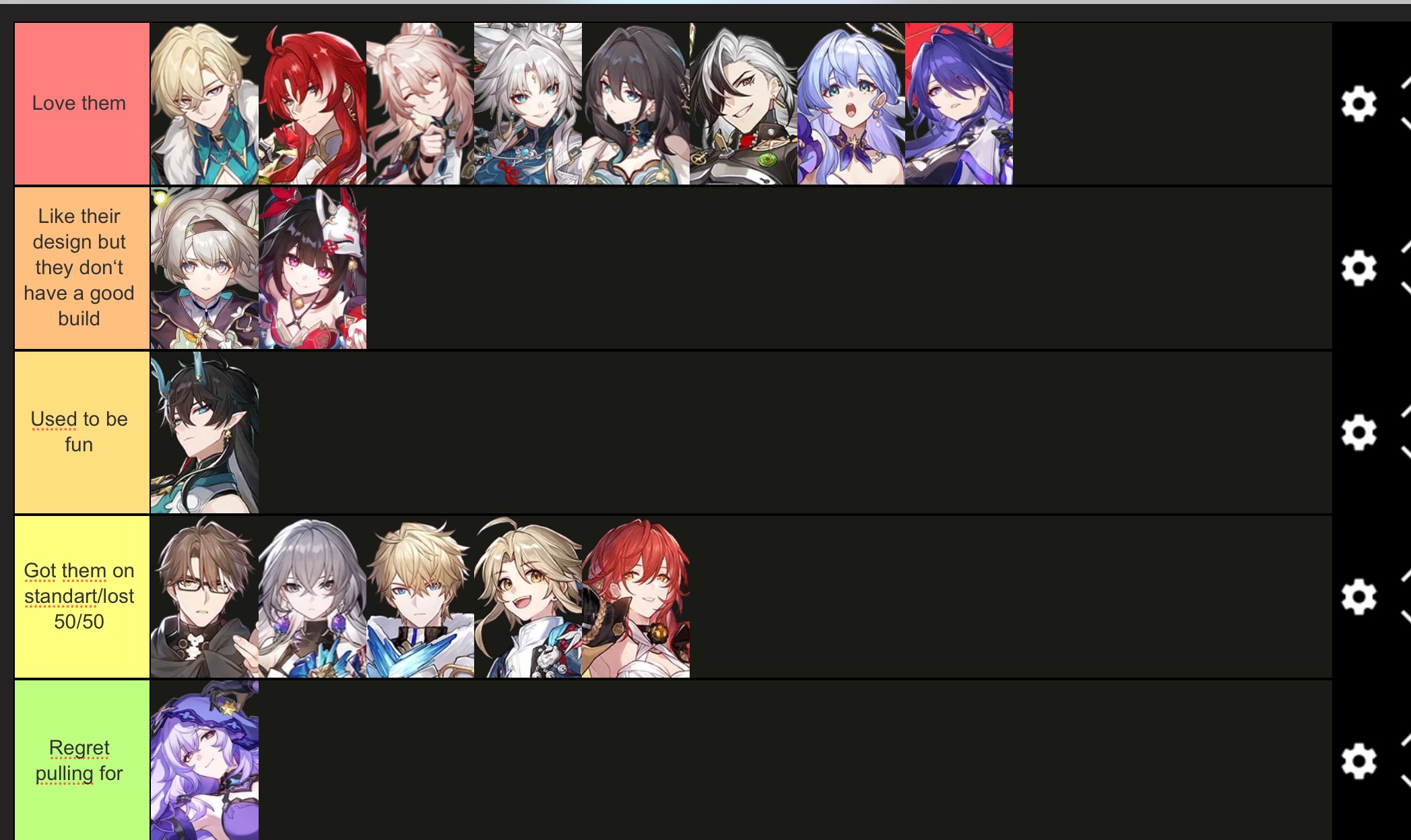 Ranking HSR 5 Stars that I own Honkai: Star Rail | HoYoLAB