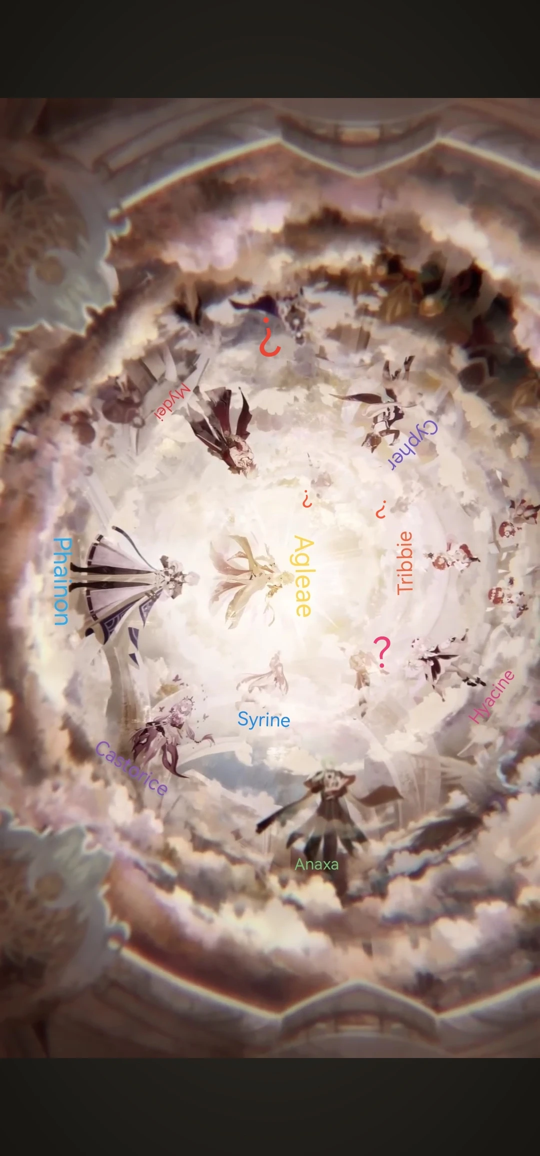 Any Guess? Honkai: Star Rail | HoYoLAB