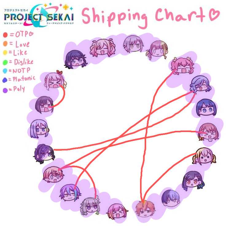 Pjsk ships expect you can read it better | HoYoLAB
