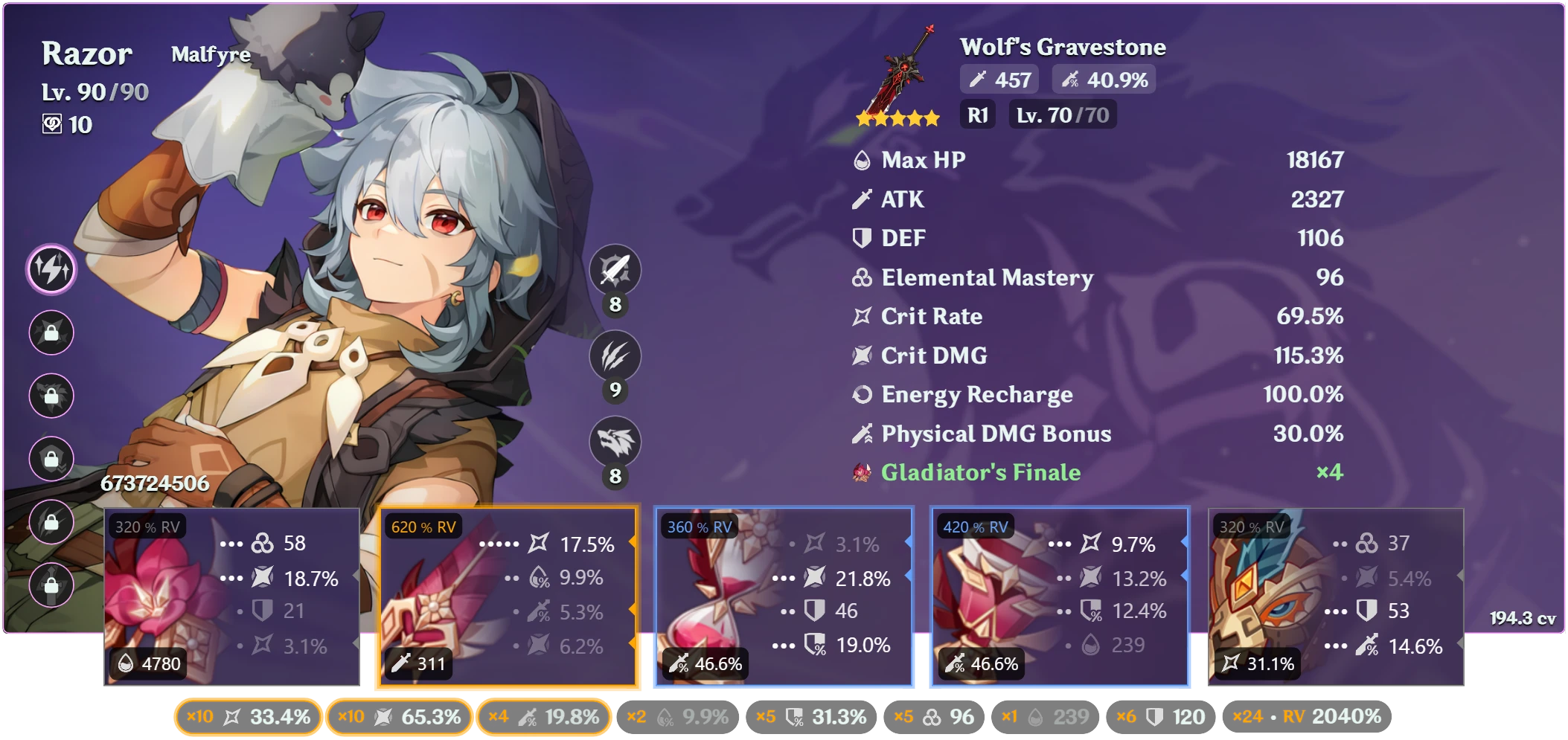 Progress Genshin Impact | HoYoLAB