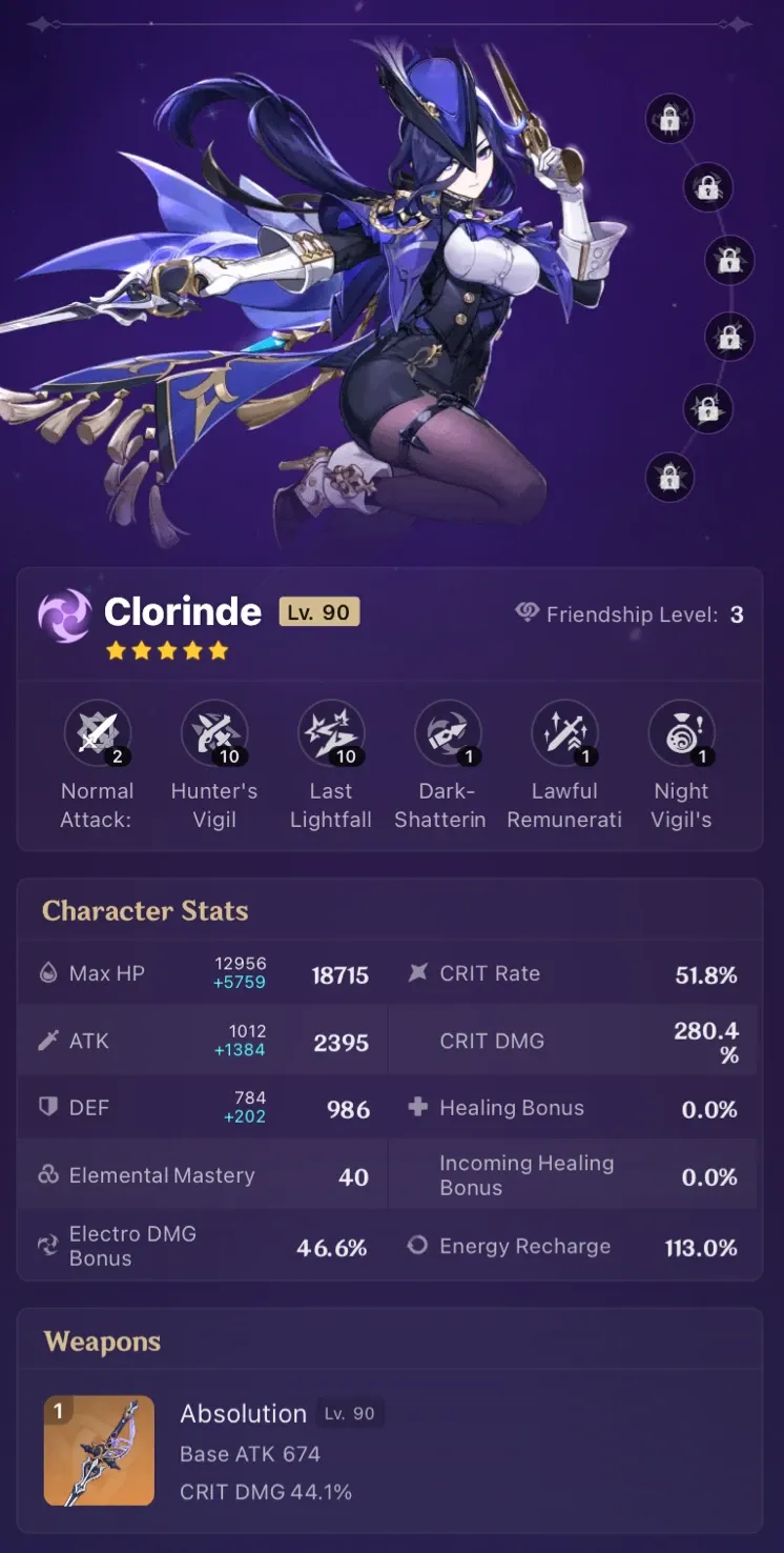 Clorinde Build Genshin Impact | HoYoLAB