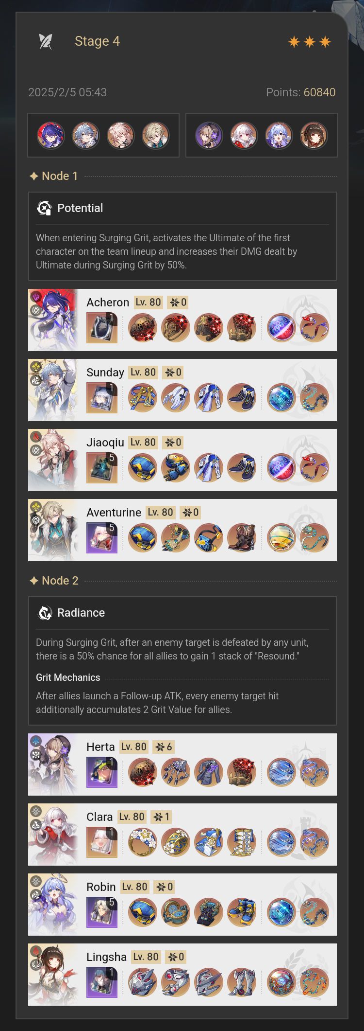 Acheron my true queen Honkai: Star Rail | HoYoLAB
