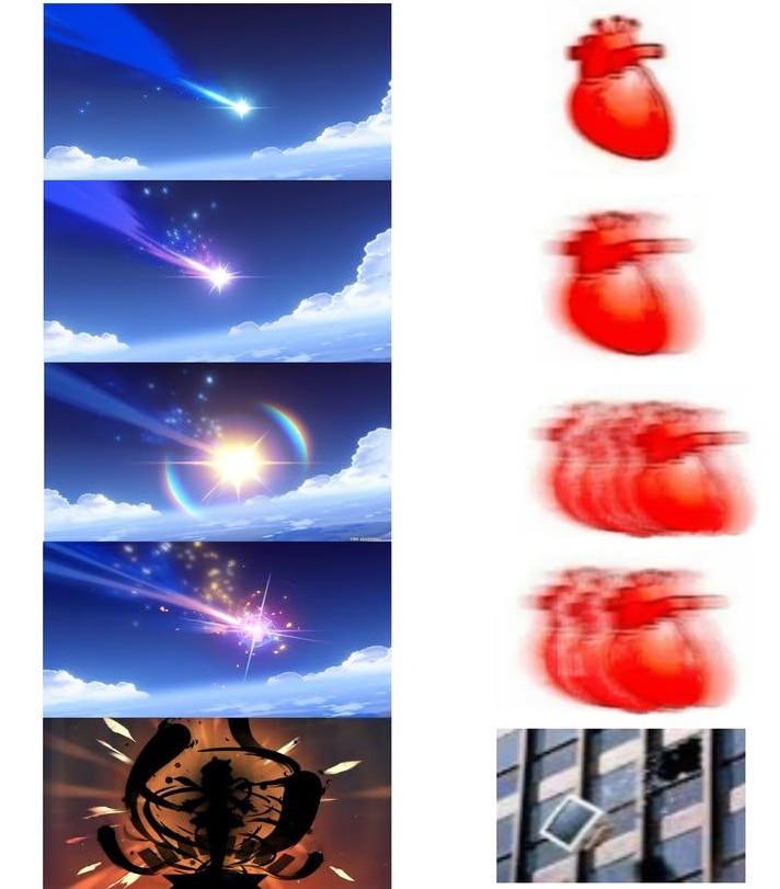 my heart while gacha Genshin Impact | HoYoLAB