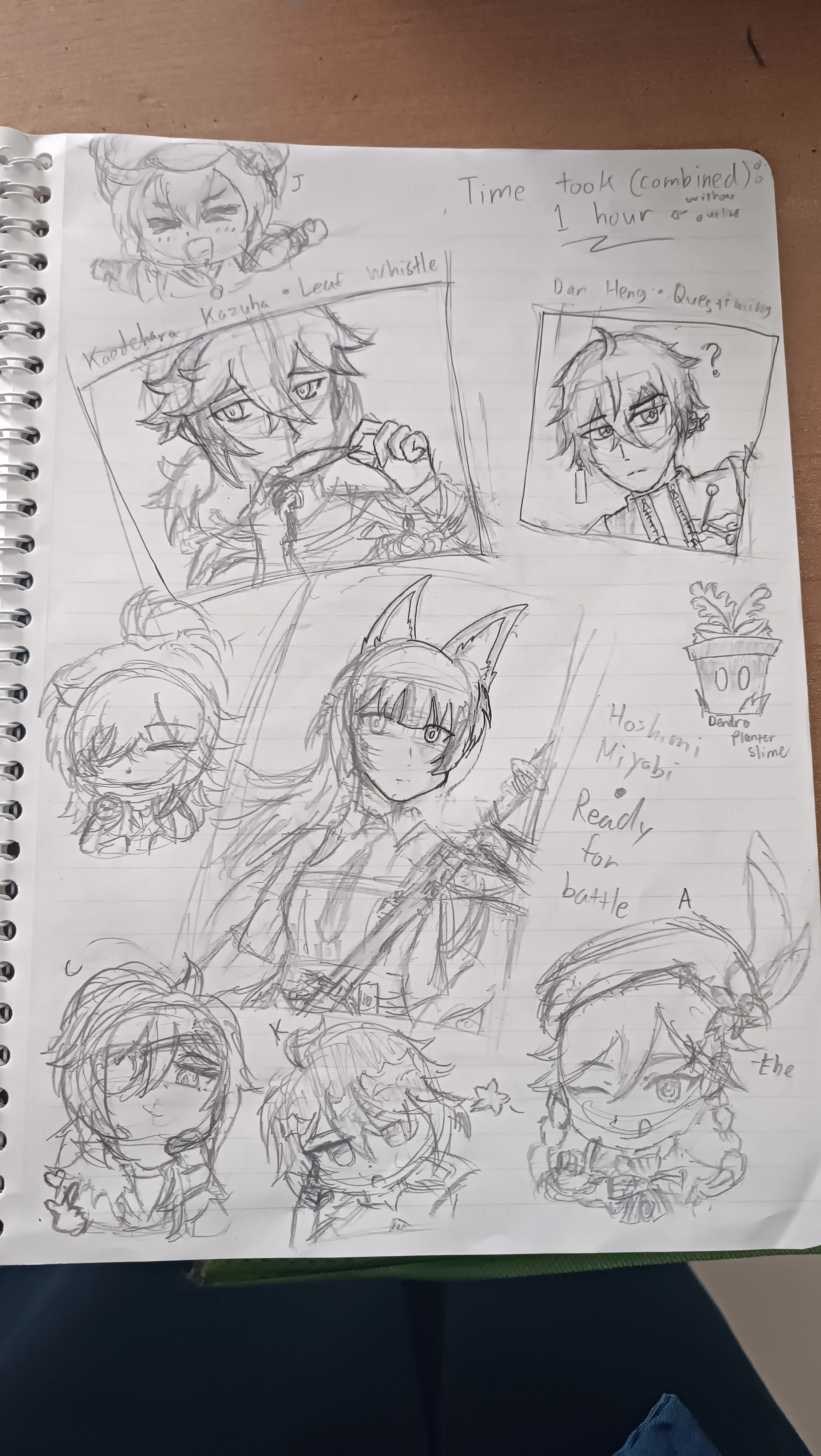 some WIPs Genshin Impact | HoYoLAB