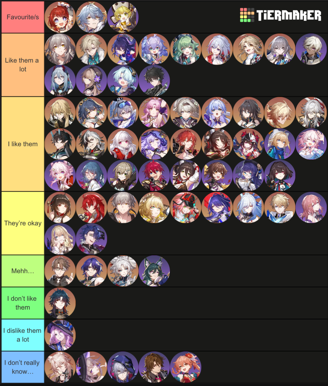 Rating HSR characters based on how much i like them Honkai: Star Rail ...