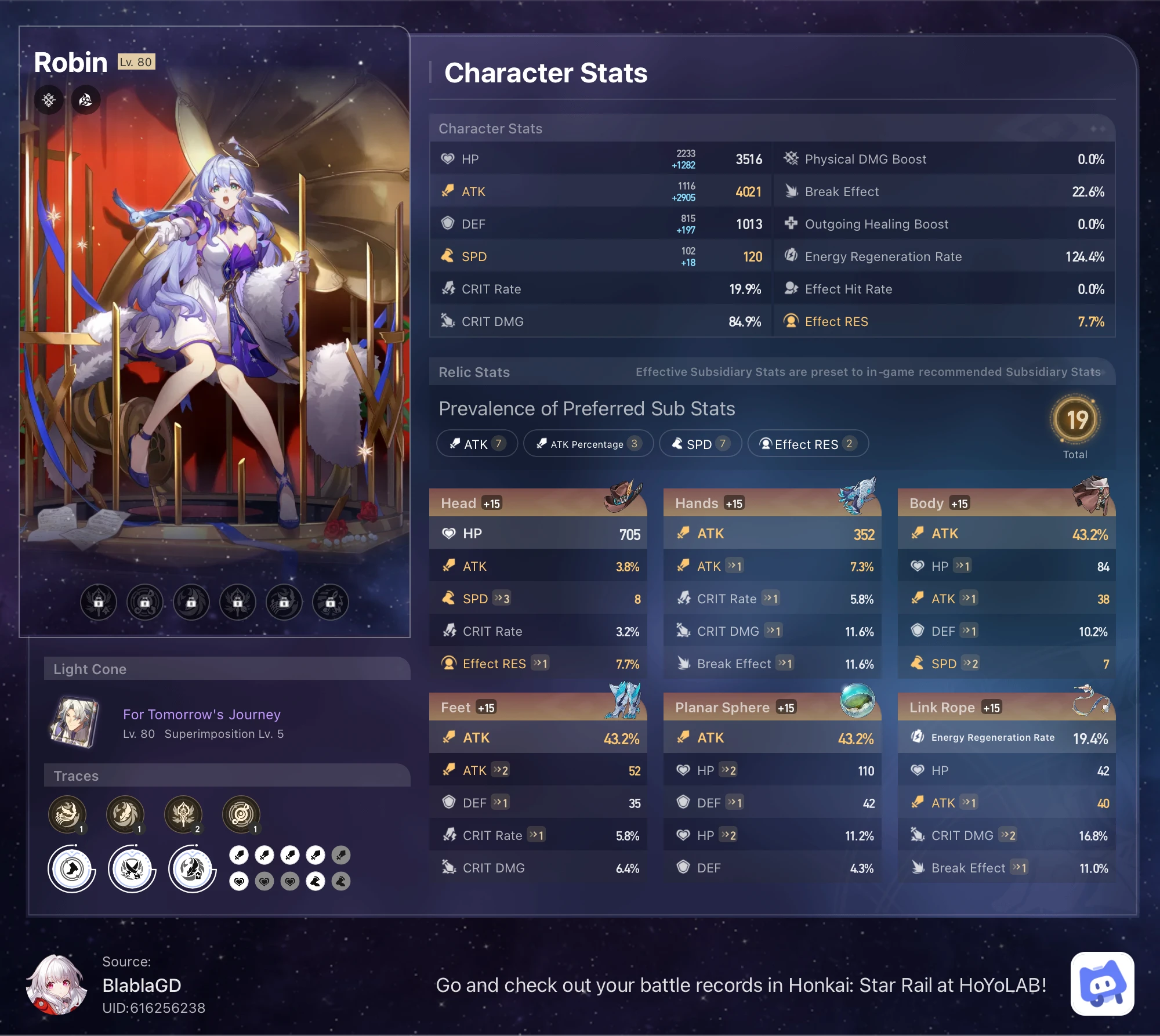 When everyone is showing off their Aglaea build, I am here piecing all ...