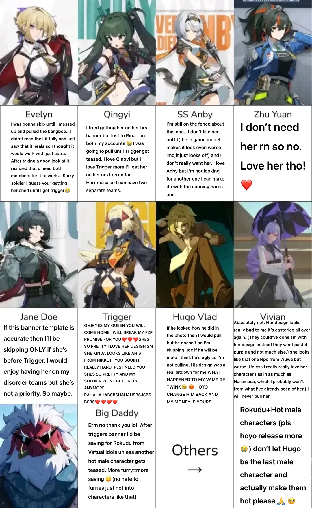 ZZZ pull plans! Zenless Zone Zero | HoYoLAB