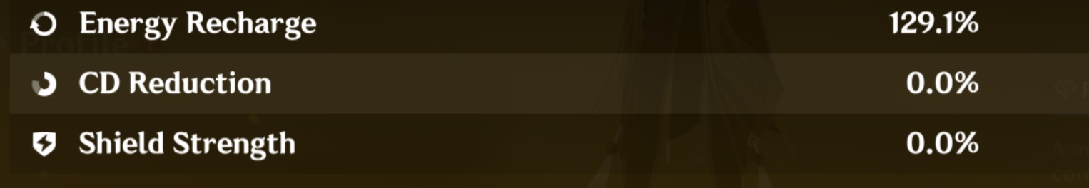 How do I increase the shield strength stat?? Genshin Impact | HoYoLAB