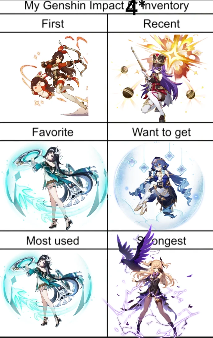 My 4 star inv Genshin Impact | HoYoLAB