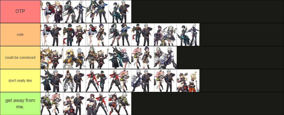 ZZZ ship tierlist! Zenless Zone Zero | HoYoLAB