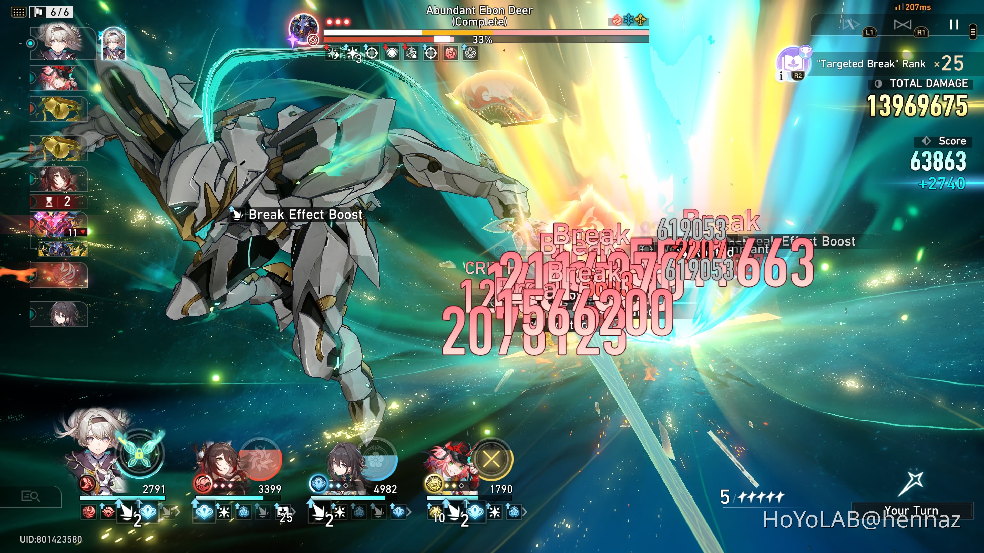 That's nice kids, now let your Foxian sister show you how break is ...