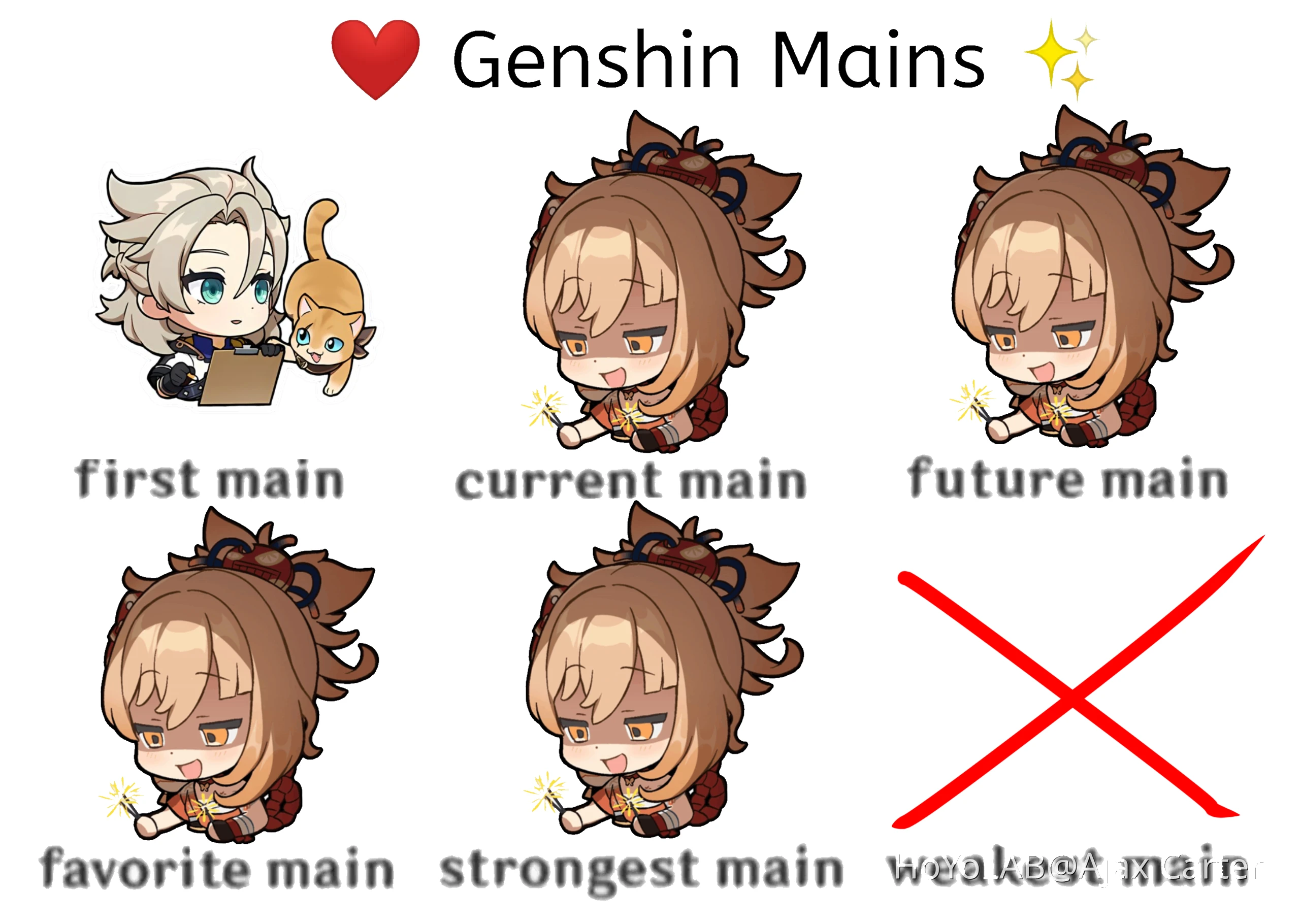 i think my main might be raiden, what do you guys think? Genshin Impact ...