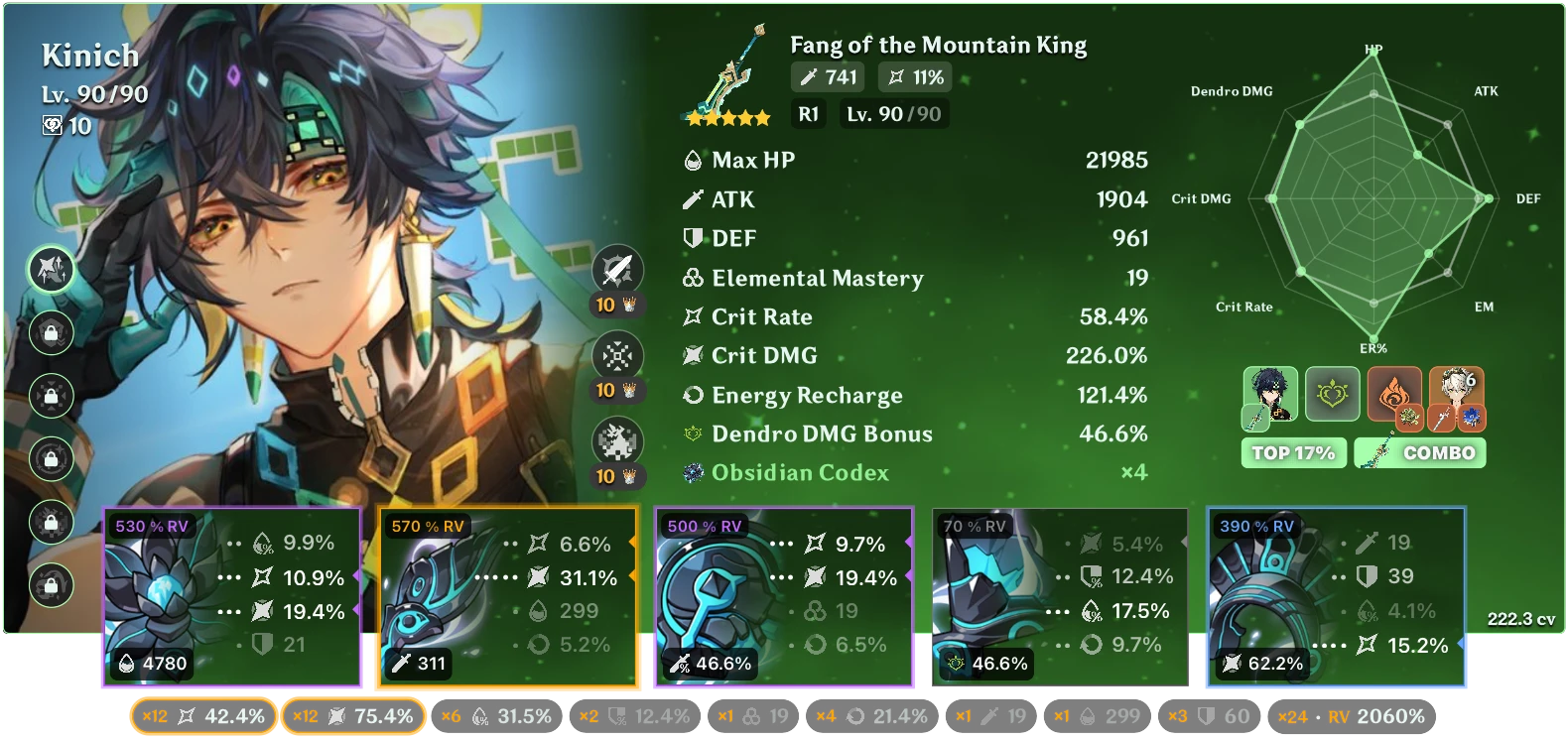 My updated Kinich build!