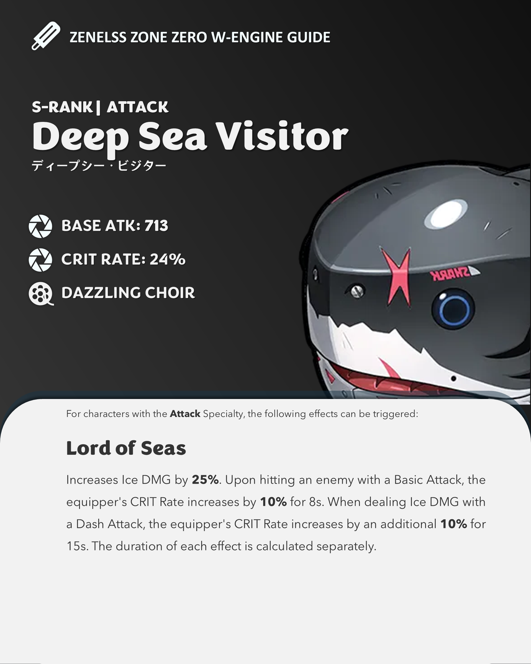 #Other Guide# | Deep Sea Visitor | Zenless Zone Zero W-Engine Guide ...