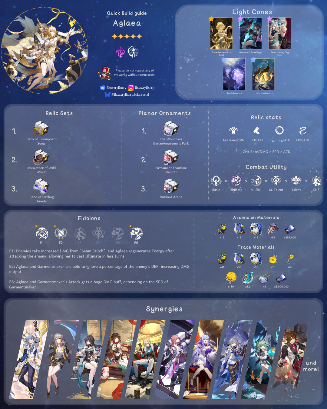 [StarRail3.0] Aglaea Quick Build Guide⚡ Honkai: Star Rail | HoYoLAB