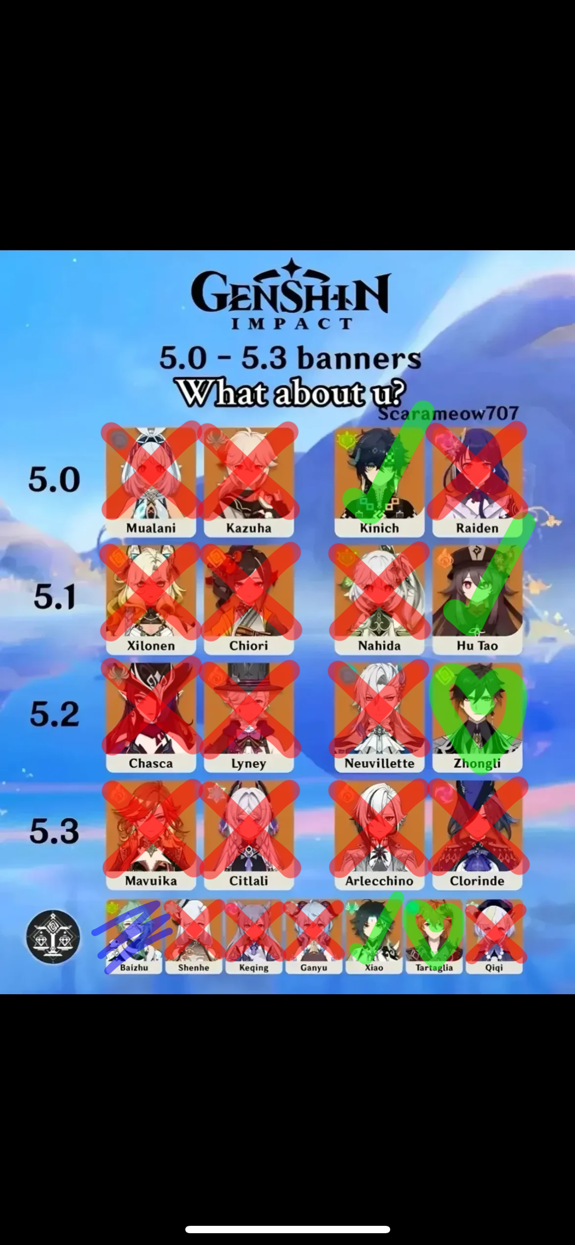 My Natlan banner pulls so far Genshin Impact | HoYoLAB