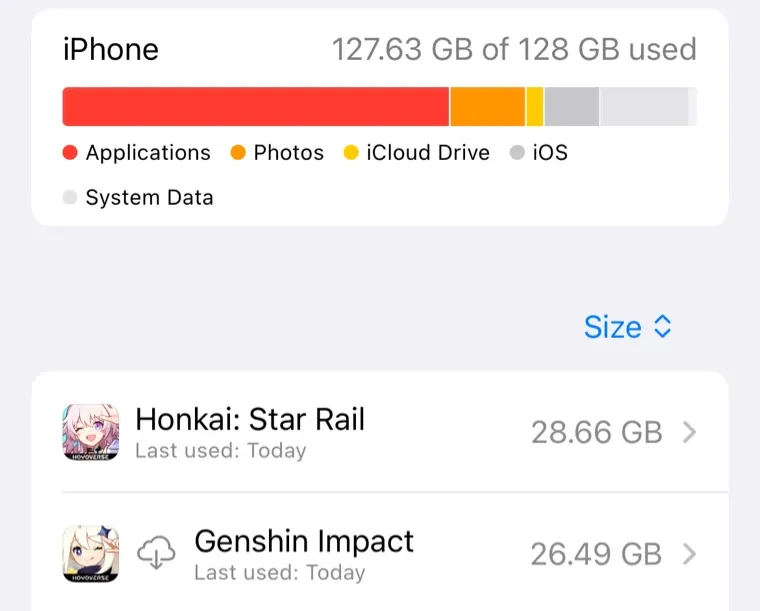 How much gb is hsr? Honkai: Star Rail | HoYoLAB