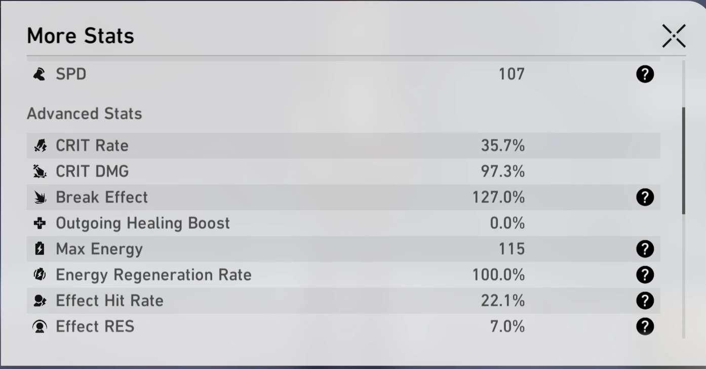 how are these stats for boothill? Honkai: Star Rail | HoYoLAB