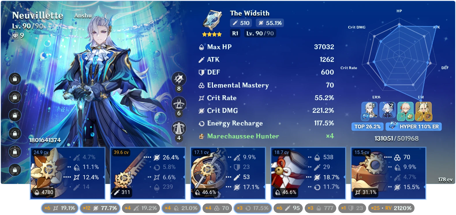 nuvillete build Genshin Impact | HoYoLAB