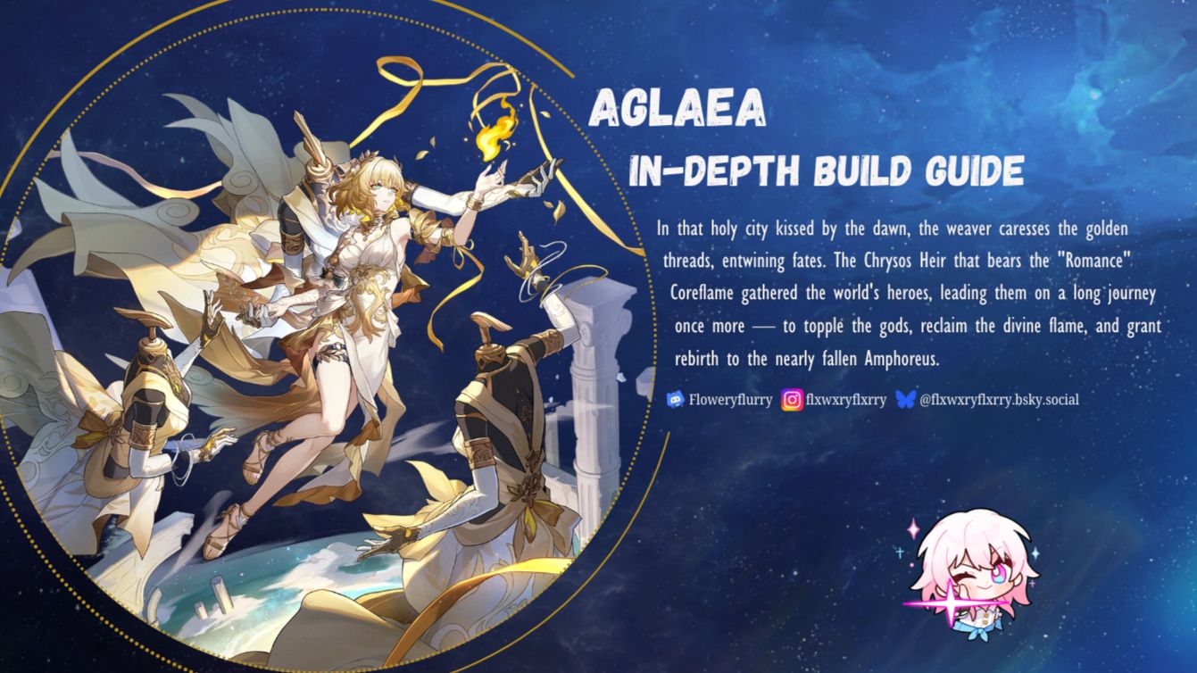 HoYoLAB - Official Community