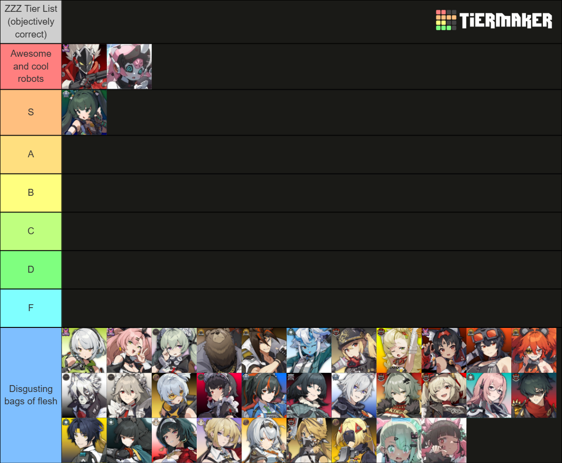 Objectively correct ZZZ Tier List Zenless Zone Zero | HoYoLAB