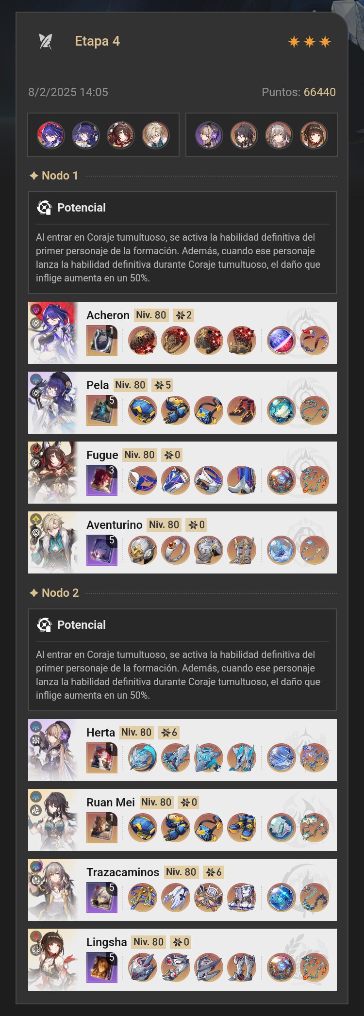 por si alguien quiere una referencia Honkai: Star Rail | HoYoLAB