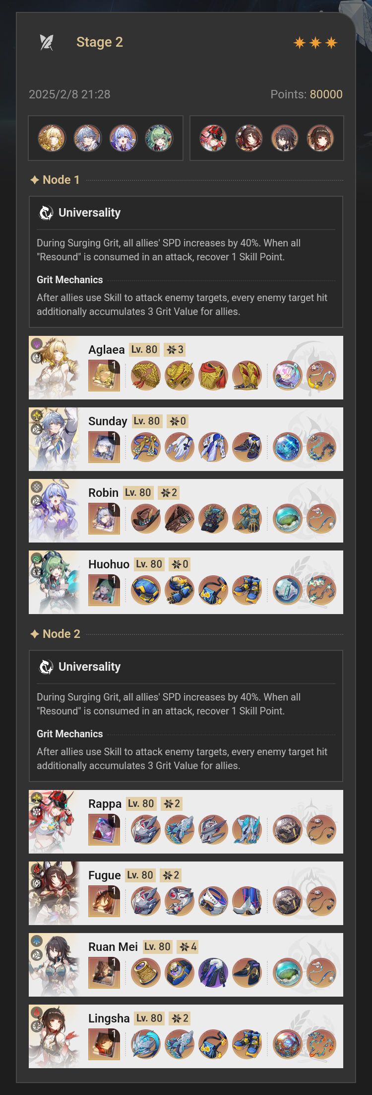 PF 2 w The Herta & Rappa Teams Honkai: Star Rail | HoYoLAB