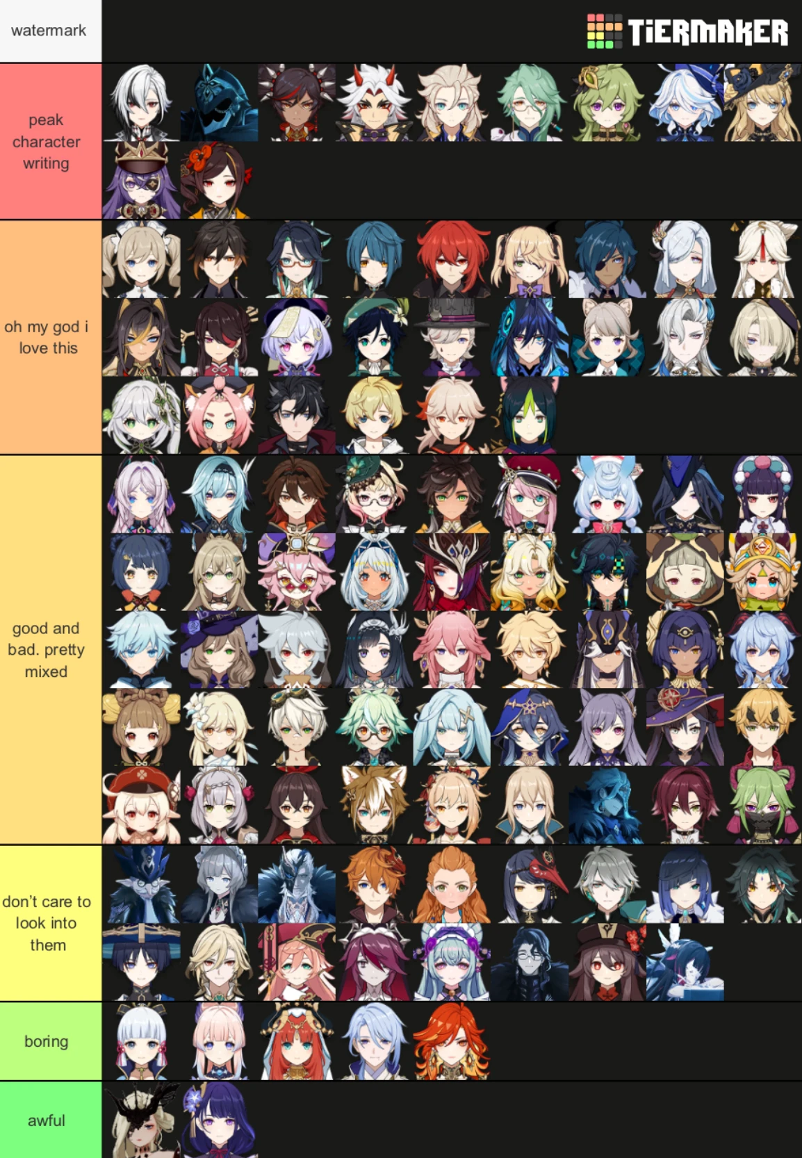 ranking genshin character writing but i have **** taste Genshin Impact ...