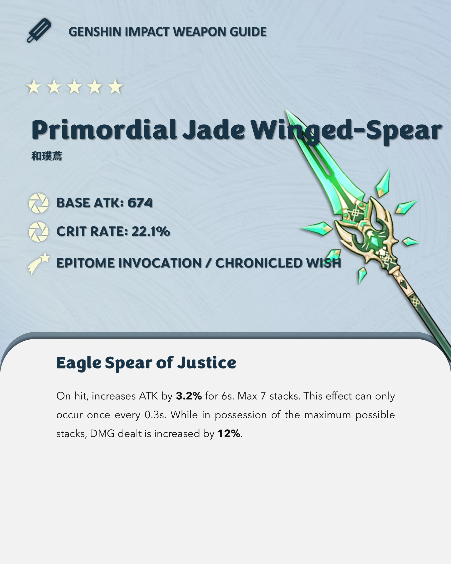 Primordial Jade Winged-Spear | Genshin Impact Weapon Guide Genshin ...