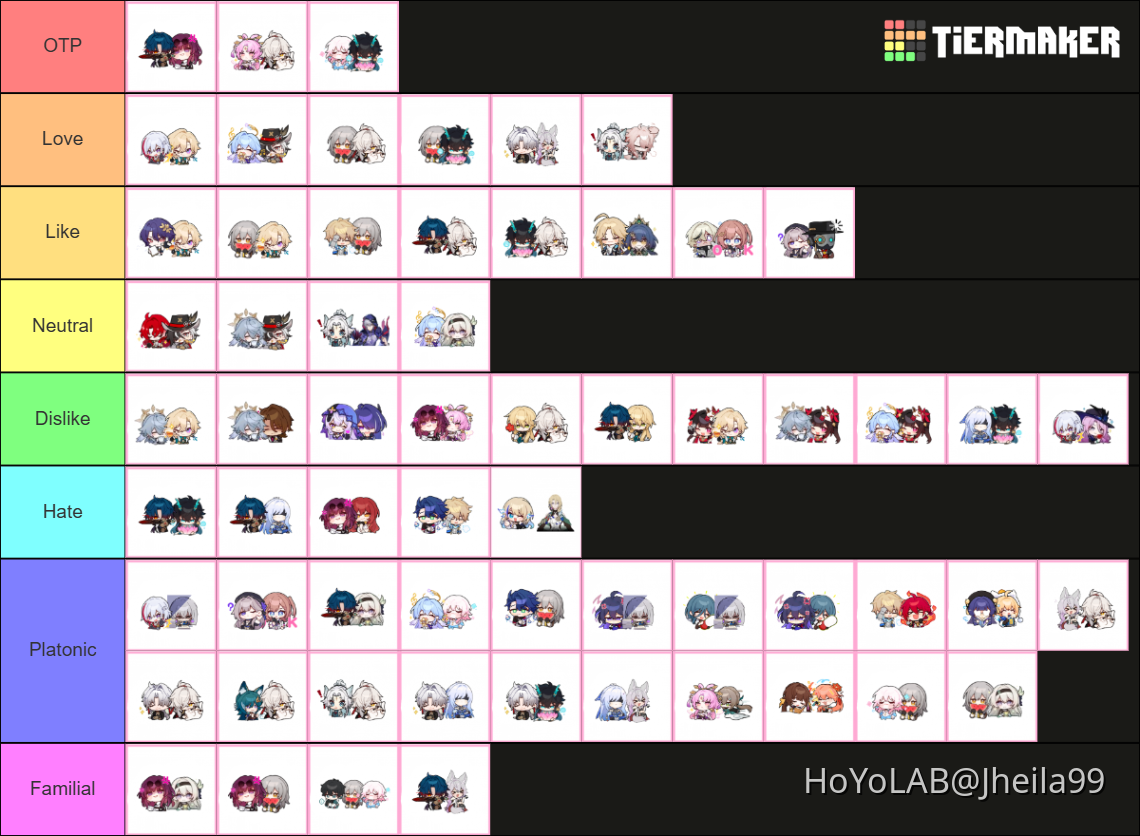 Gonna drop this here... (HSR ship tier list) Honkai: Star Rail | HoYoLAB