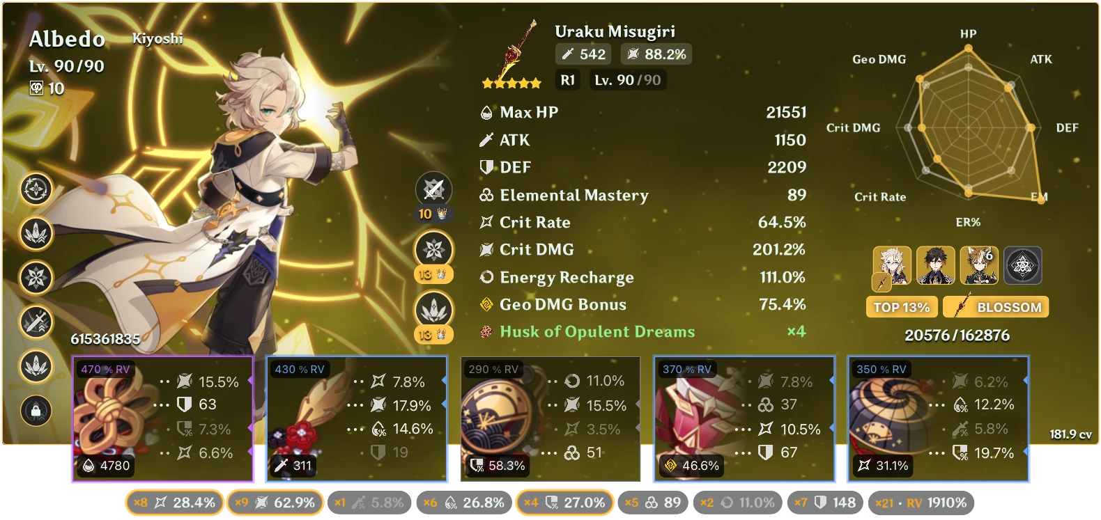 Asking on improving my Albedo build💪 Genshin Impact | HoYoLAB