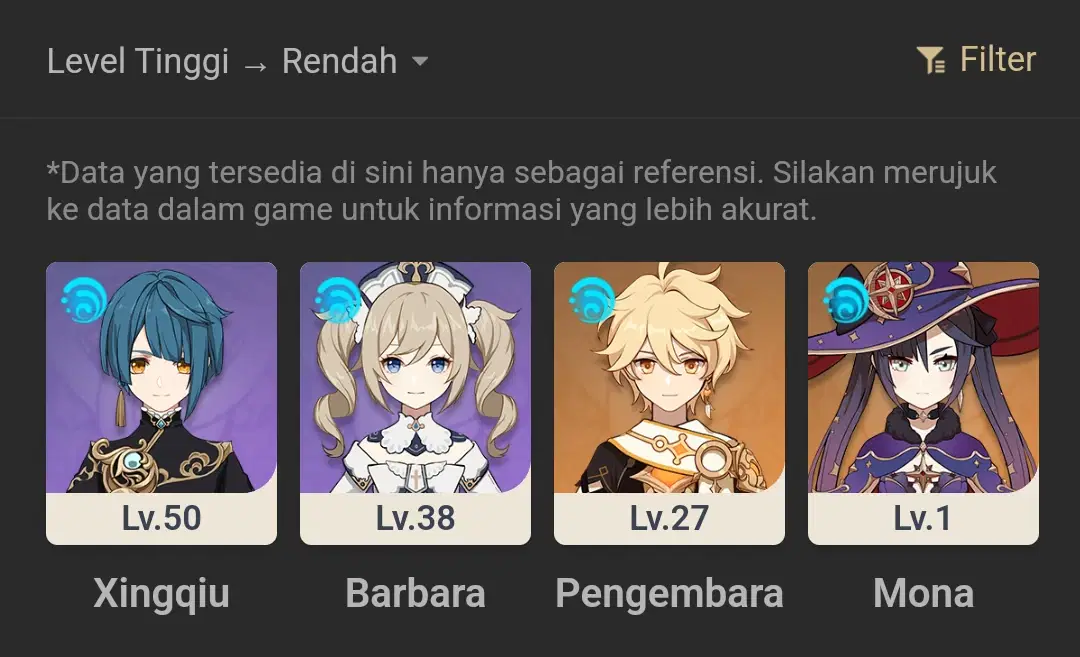 team yang bagus