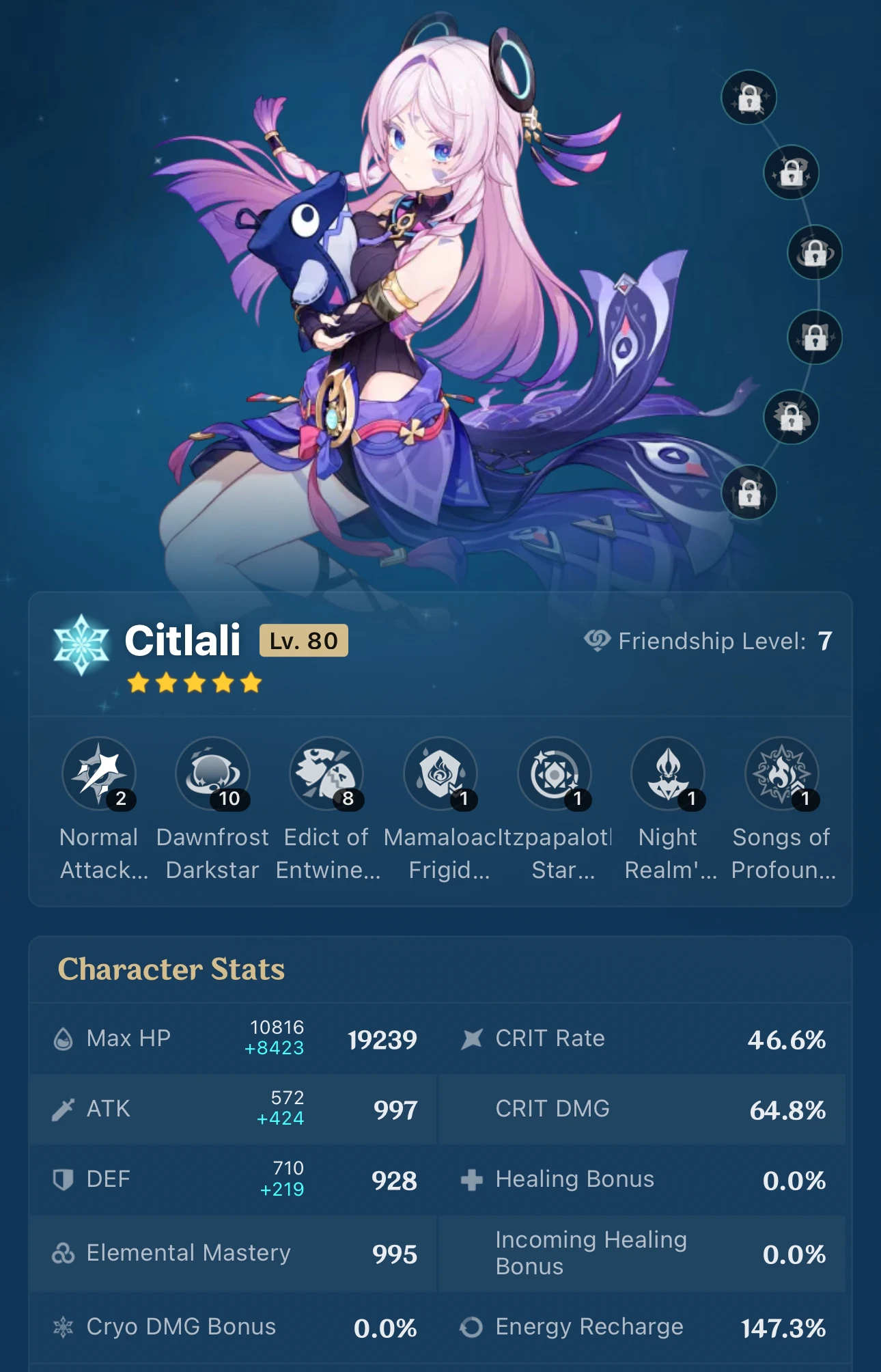 Citlali EM/ER requirements? Genshin Impact | HoYoLAB