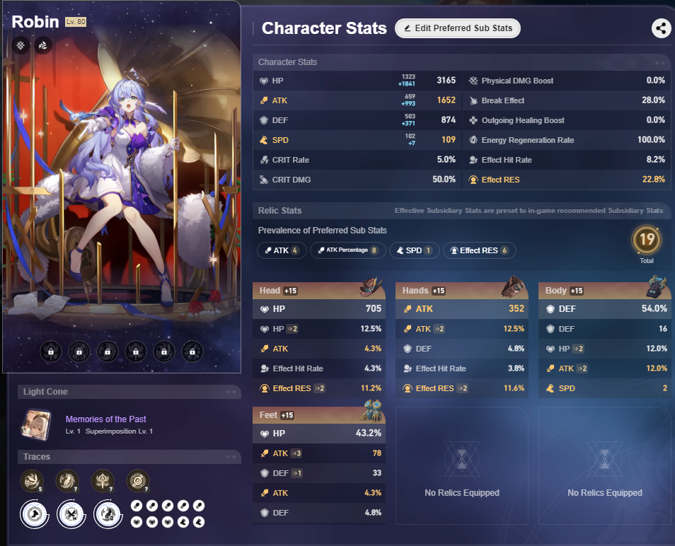 here is my robin build Honkai: Star Rail | HoYoLAB