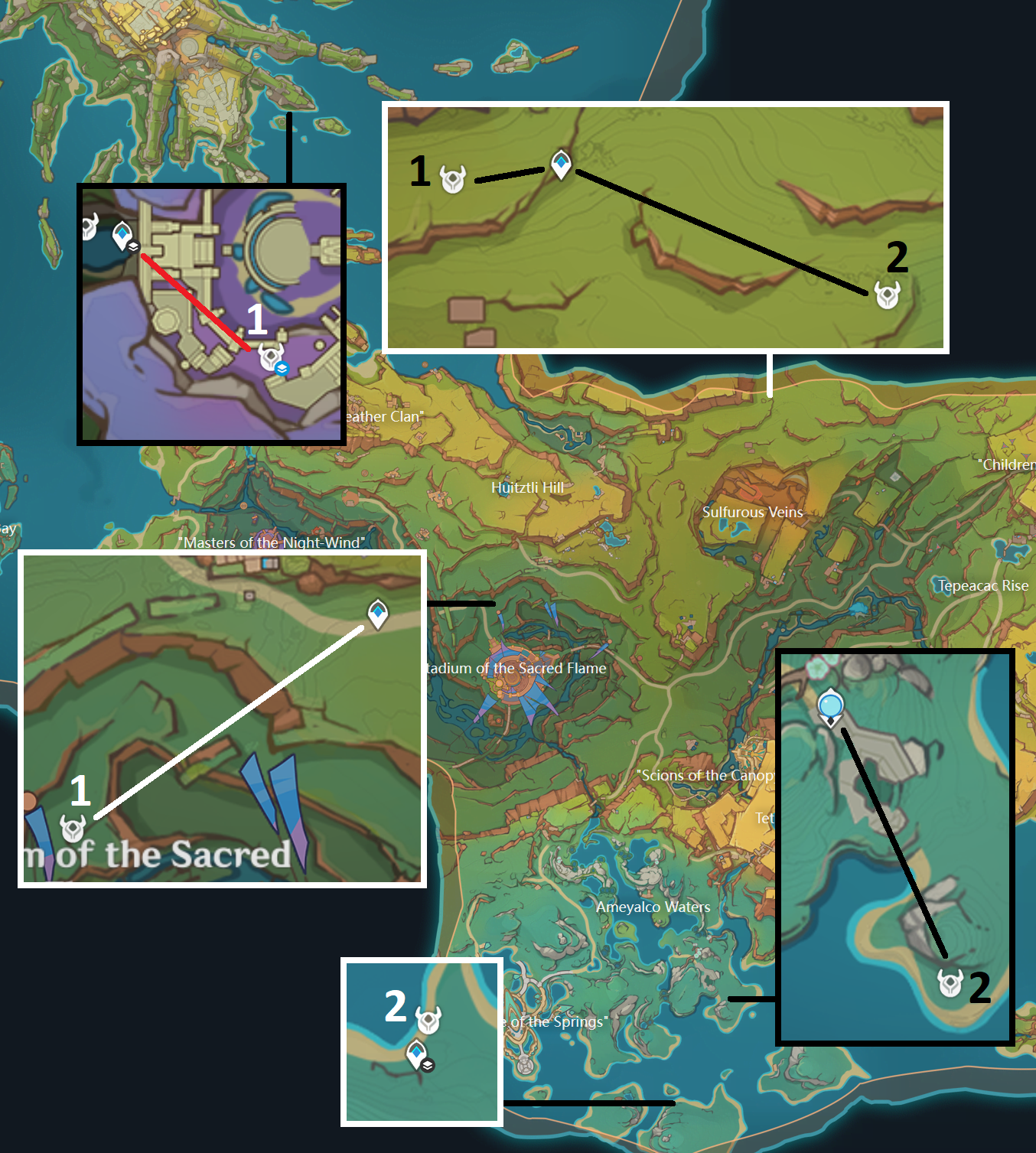 Lazy Farming - Secret Source Automaton: Hunter-Seeker [Secret Sources ...