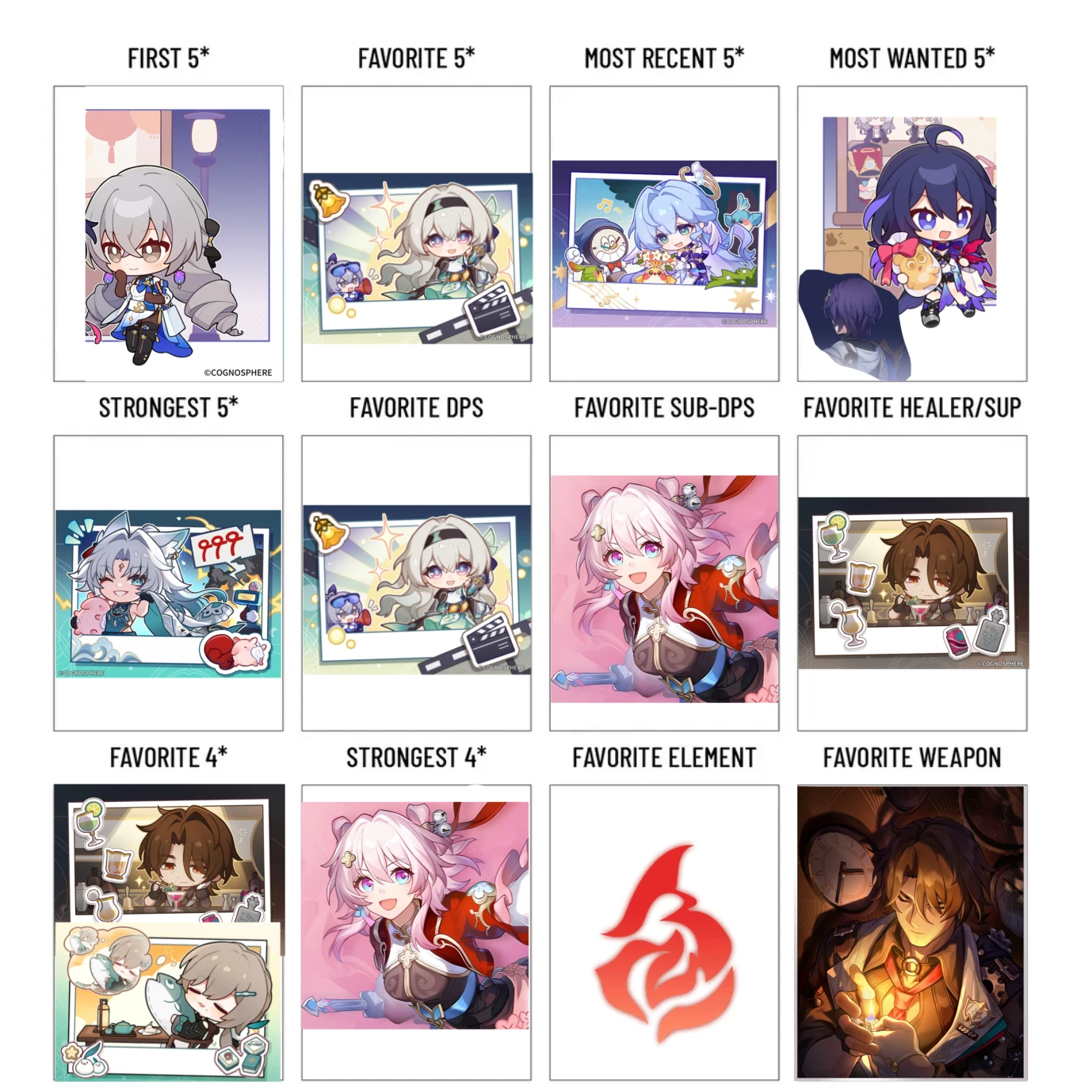 This chart and bonus pics of my puppy Honkai: Star Rail | HoYoLAB