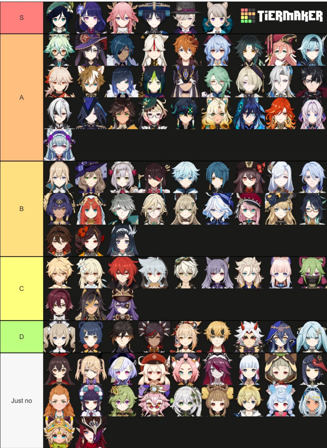 Tear list based on if I would bang them Genshin Impact | HoYoLAB