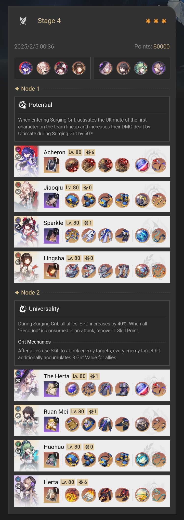 Gg go next Honkai: Star Rail | HoYoLAB