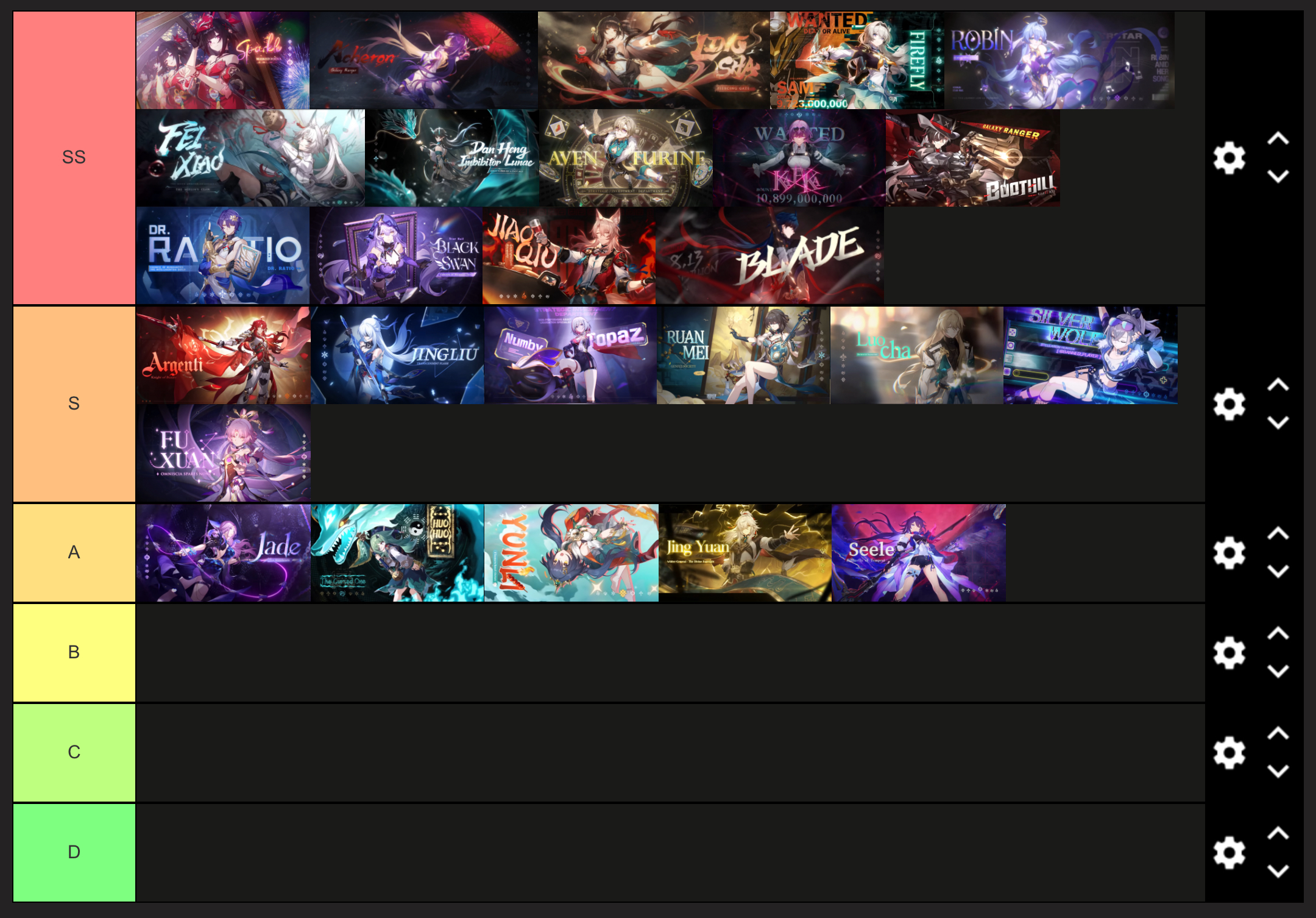 HSR TRAILER TIER LIST!!! Honkai: Star Rail | HoYoLAB