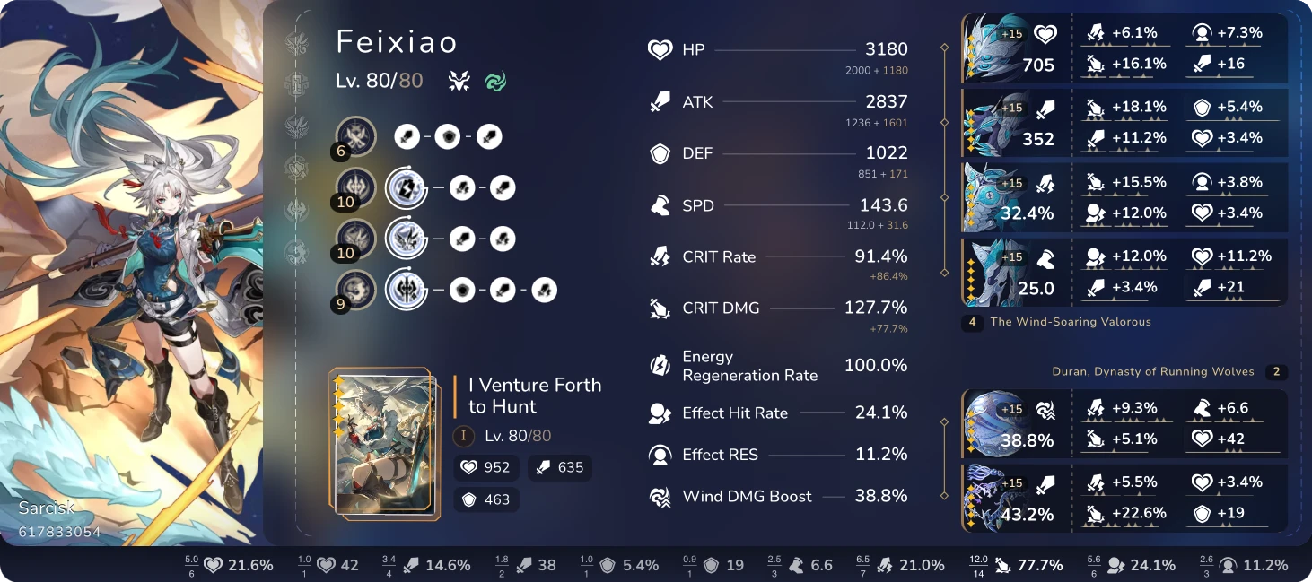 Rate the Fei Xiao build Honkai: Star Rail | HoYoLAB